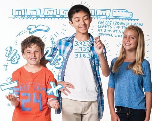 SYLVAN LEARNING OF YORBA LINDA - Updated September 2025 - 26 Photos ...