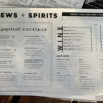 GOODWOOD BREWING LEXINGTON - Updated May 2025 - 189 Photos & 94 Reviews ...