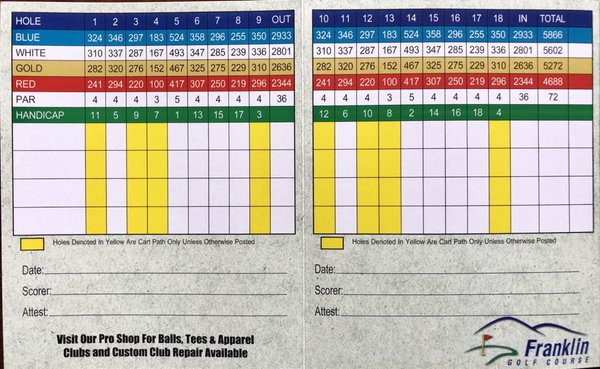 FRANKLIN GOLF COURSE - Updated June 2025 - 255 1st Fairway Dr, Franklin ...