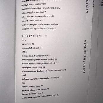 BASO - Updated May 2024 - 129 Photos & 24 Reviews - 633a W 19th St ...