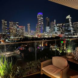 NIDO - Updated September 2025 - 791 Photos & 358 Reviews - 1211 W ...