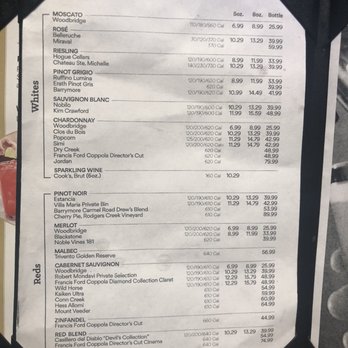 MACGUFFINS BAR - Updated December 2025 - 1881 Post St, San Francisco ...