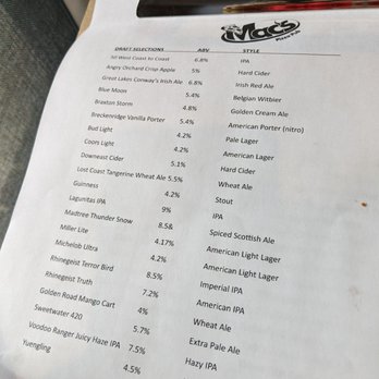 MACS PIZZA PUB BLUE ASH - Updated July 2025 - 20 Photos & 33 Reviews ...