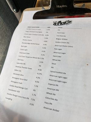 MACS PIZZA PUB BLUE ASH - Updated December 2025 - 20 Photos & 38 ...