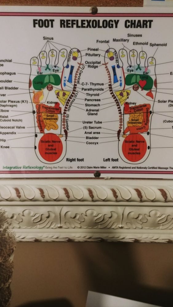 PURE LIFE HEALTH & WELLNESS CENTER - Updated December 2025 - 1815 29th ...