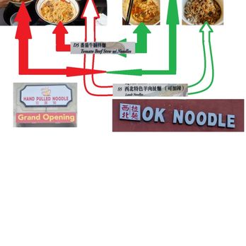 OK NOODLE - Updated October 2025 - 658 Photos & 324 Reviews - 190 Ranch ...