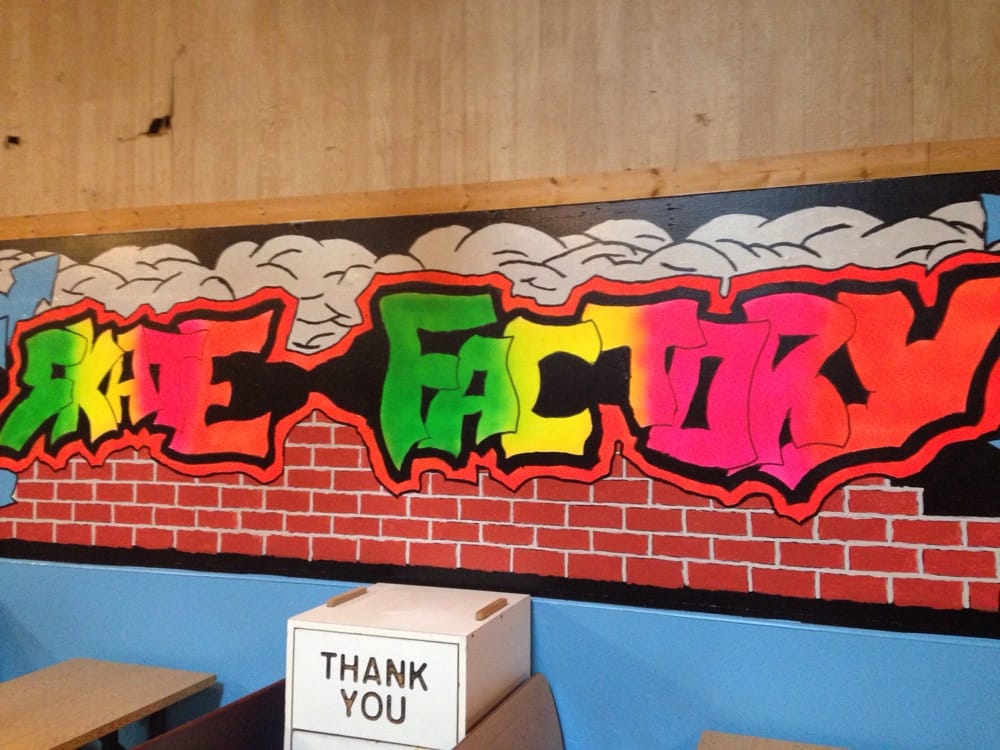 SKATE FACTORY - Updated November 2025 - 333 W 14th St, Panama City ...