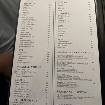 CENTRO - Updated October 2025 - 40 Photos & 27 Reviews - 112 E ...