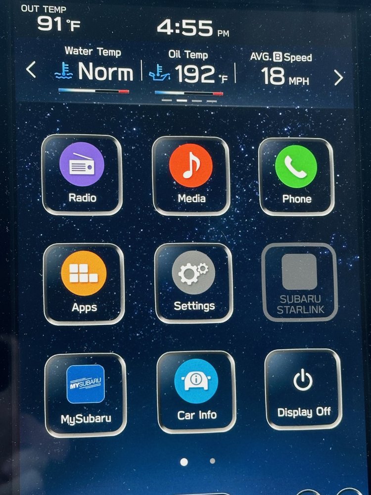 HANSEL SUBARU - Updated December 2025 - 46 Photos & 280 Reviews - 2987 ...