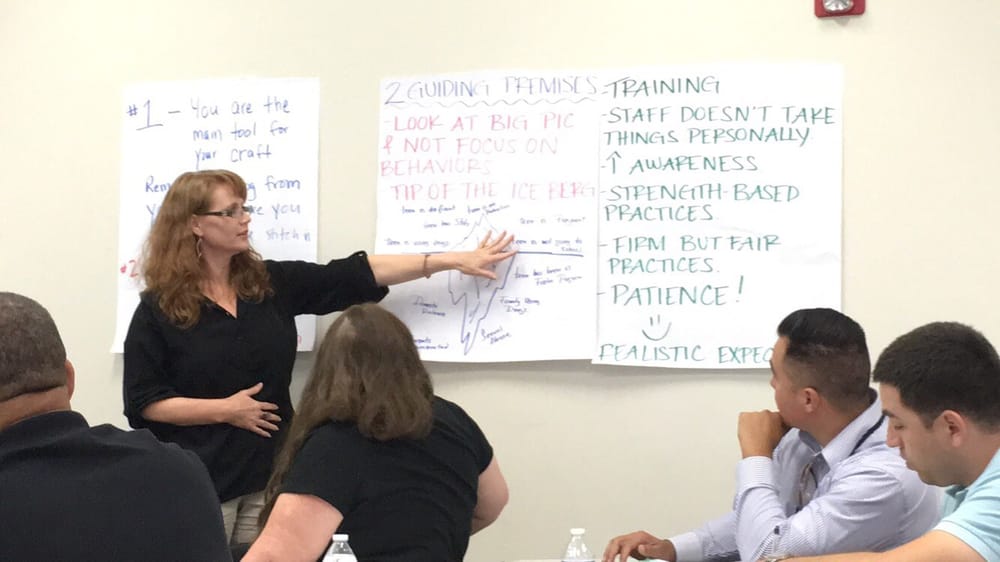 LARRY E. REIDER EDUCATION CENTER - Updated October 2025 - 2000 K St ...