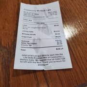 COMMUNITY MATTERS CAFE - 284 Photos & 126 Reviews - 821 W 1st St ...