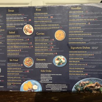 KIN LONG BEACH - Updated May 2025 - 2937 Photos & 1956 Reviews - 740 E ...