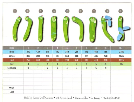 HIDDEN ACRES GOLF COURSE - Updated December 2025 - 14 Ayers Rd ...