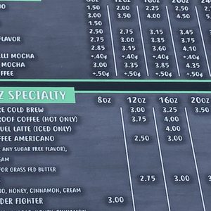 2ND BASE ESPRESSO - Updated March 2025 - 3001 E Sanson Ave, Spokane ...