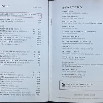 REFINERY ROOFTOP - 1440 Photos & 1218 Reviews - 63 W 38th St, New York ...