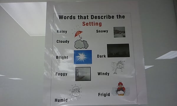 ROCKETSHIP SPARK ACADEMY - Updated December 2025 - 36 Photos & 20 ...