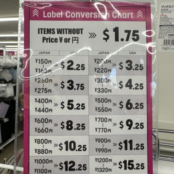 DAISO - Updated December 2025 - 52 Photos & 21 Reviews - 6884 E Sunrise ...