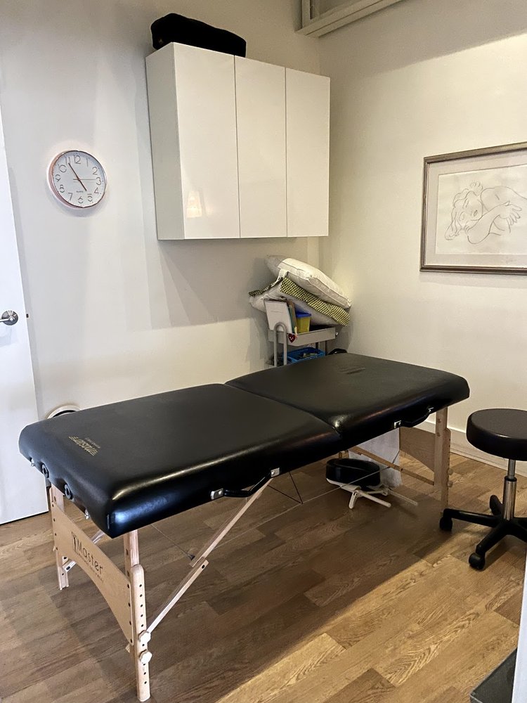 SMT CLASSICAL OSTEOPATHY - Updated April 2024 - 163 Dupont Street ...