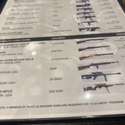 LOCK AND LOAD MIAMI MACHINE GUN EXPERIENCE & RANGE - 309 Photos & 163 ...
