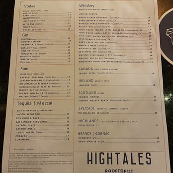 HIGHTALES ROOFTOP BAR - Updated December 2025 - 38 Photos & 16 Reviews ...