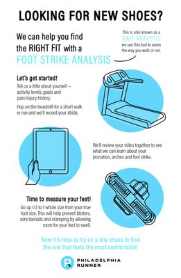 PHILADELPHIA RUNNER - 18 Photos & 130 Reviews - 1711 Walnut St ...