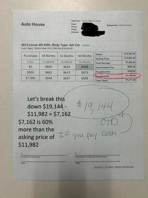 AUTO HOUSE PHOENIX - Updated October 2025 - 75 Photos & 48 Reviews ...