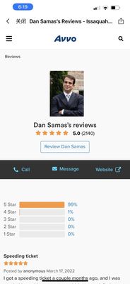 LAW OFFICES OF DAN SAMAS - Updated January 2026 - 16 Photos & 208 ...