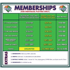 PRESTON PLAYHOUSE - Updated December 2025 - 13130 Preston Rd, Dallas ...