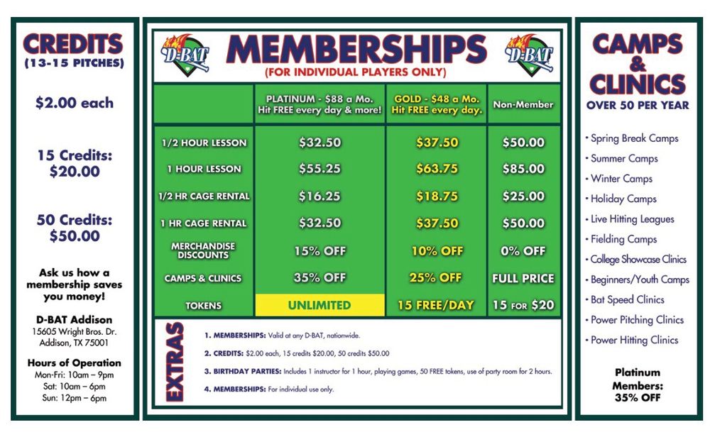 D-BAT - ADDISON - Updated October 2025 - 34 Reviews - 15605 Wright Bros ...