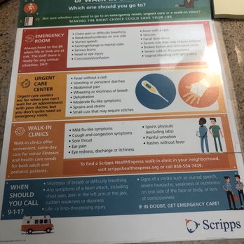 SCRIPPS HEALTHEXPRESS MISSION VALLEY - Updated August 2025 - 21 Photos ...