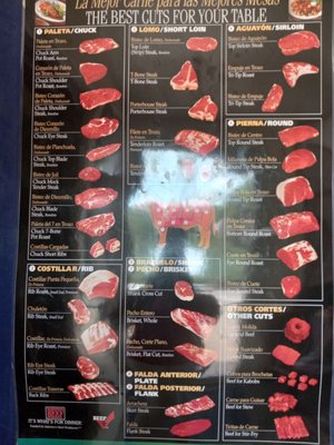 UVALDE MEAT MARKET & PROCESSING - Updated December 2025 - 14 Photos ...