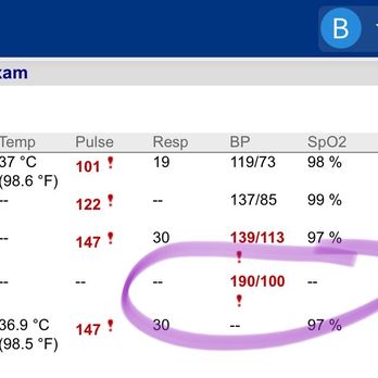 CENTRASTATE MEDICAL CENTER - Updated May 2024 - 24 Photos & 124 Reviews ...