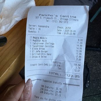 PANCHO’S CANTINA & ROOFTOP - Updated October 2025 - 72 Photos & 75 ...