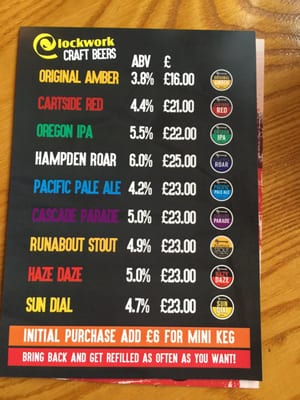 CLOCKWORK BEER CO - Updated November 2025 - 16 Photos & 42 Reviews ...