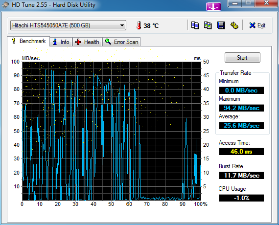 ASTRA COMPUTER - Updated July 2025 - 818 S Alfred St, Alexandria ...