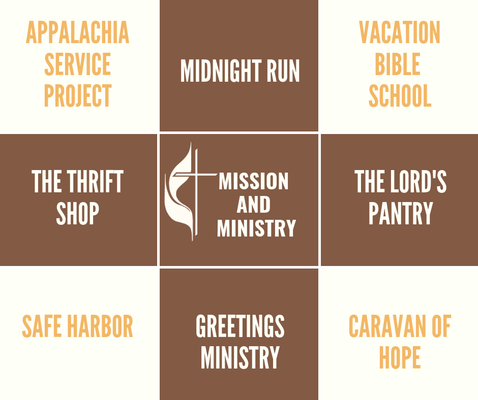 TRINITY UNITED METHODIST CHURCH - Updated May 2026 - 12 Photos - 213 ...