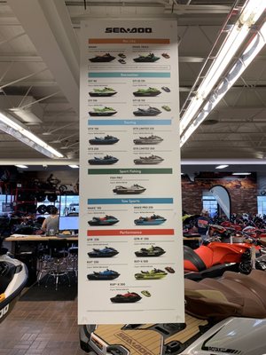 WILD WEST MOTOPLEX - Updated October 2025 - 25 Photos & 63 Reviews ...