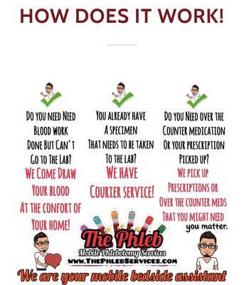 THE PHLEB: MOBILE PHLEBOTOMY SERVICES & COURIER - Updated January 2026 - Santa Barbara ...