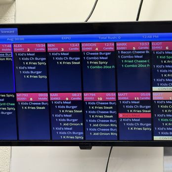 BYU CREAMERY ON NINTH - Updated January 2026 - 158 Photos & 205 Real ...