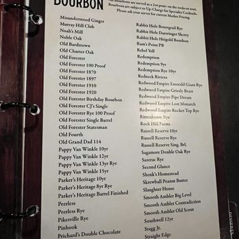 CJ BLACKS - Updated July 2025 - 542 Photos & 468 Reviews - 11300 W ...