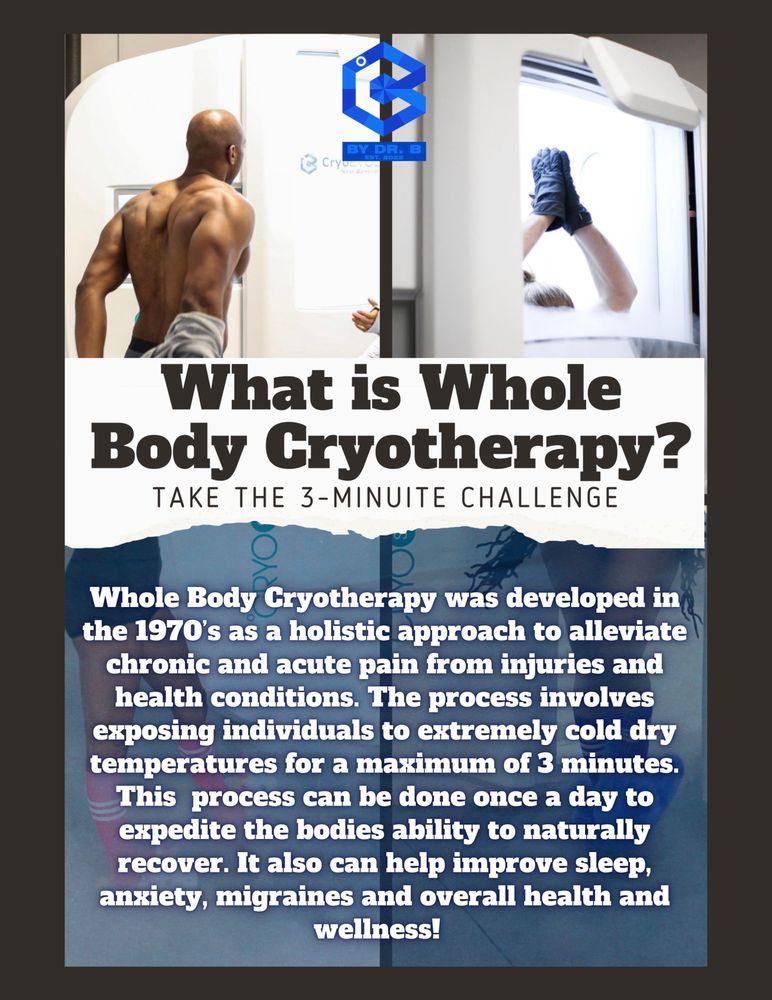 CRYOEVOLUTION BY DR. B ATLANTA - Updated January 2026 - 16 Photos ...