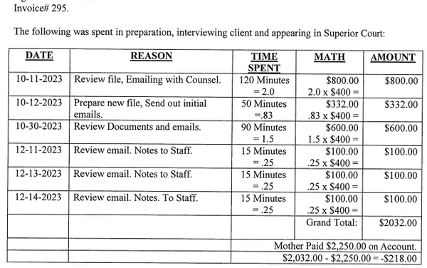 BARON LEGAL - Updated June 2025 - 28 Reviews - 12437 Lewis St, Garden ...