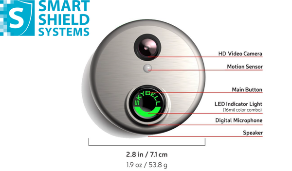 SMART SHIELD SYSTEMS - Updated November 2025 - 252 Reviews & 99 Photos ...