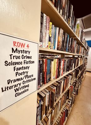 CLEVELAND HEIGHTS - UNIVERSITY HEIGHTS PUBLIC LIBRARY - Updated October ...