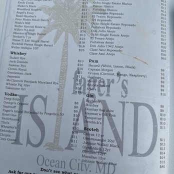 FAGER’S ISLAND - Updated February 2025 - 852 Photos & 892 Reviews - 201 ...