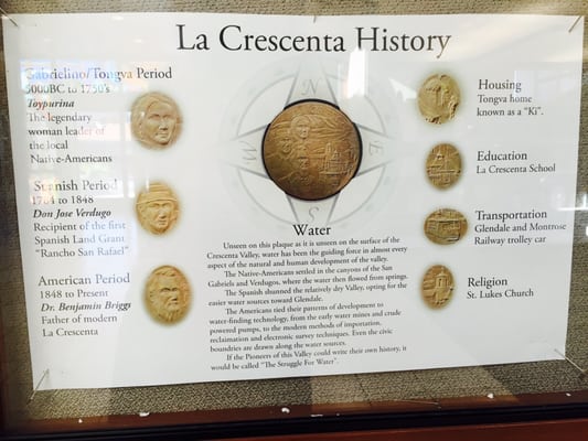 LA COUNTY LIBRARY - LA CRESCENTA LIBRARY - Updated January 2026 - 43 ...