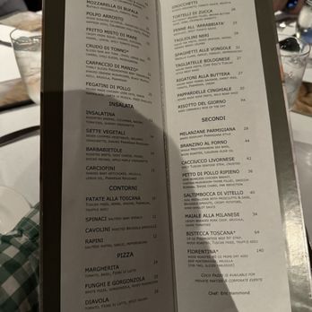 COCO PAZZO - Updated September 2025 - 428 Photos & 528 Reviews - 300 W ...