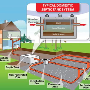 APFEL WOLFE FUNERAL HOME - Updated November 2025 - 21 S Austin Rd ...
