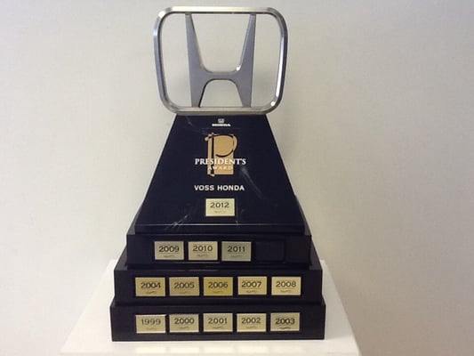 VOSS HONDA - Updated October 2025 - 25 Reviews & 16 Photos - 155 S ...