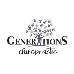 GENERATIONS CHIROPRACTIC - 14 N Island Ave, Batavia, Illinois - Chiropractors - Phone Number - Yelp
